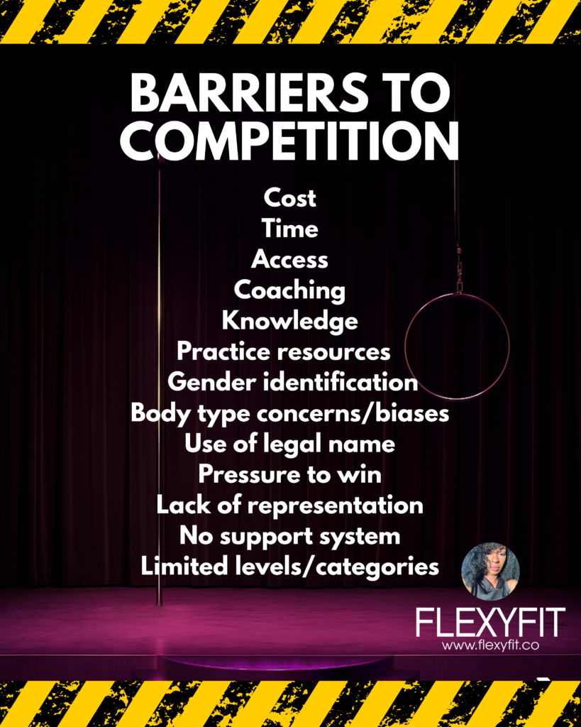 Barriers to Competition - FlexyFit